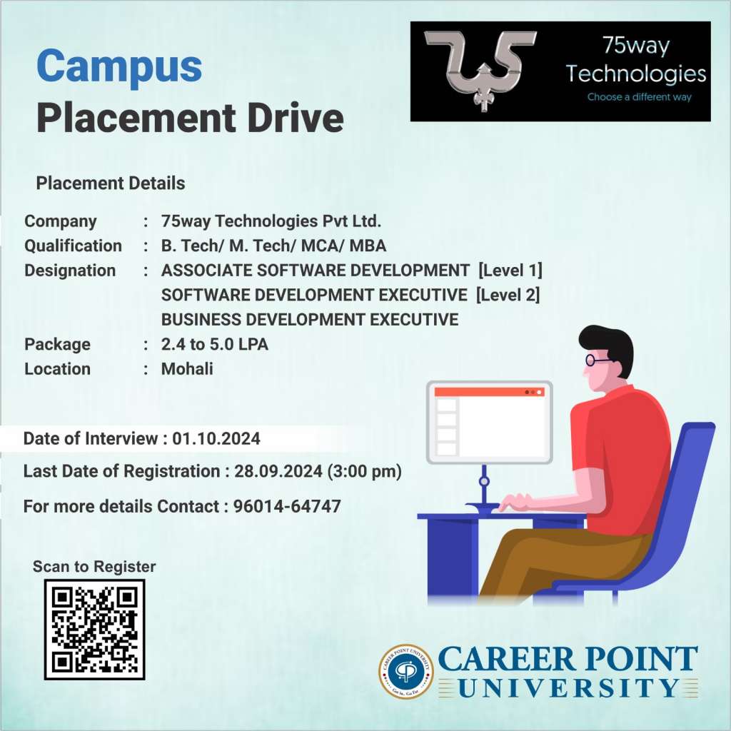 Campus Placement Drive at Career Point University: 75way Technologies - Career Point University ...