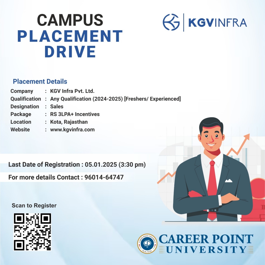 Exciting Campus Placement Drive at Career Point University - Career Point University Kota Blog